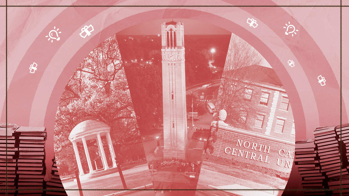 Carolina Hurricanes give NC State marketing students an education in ...