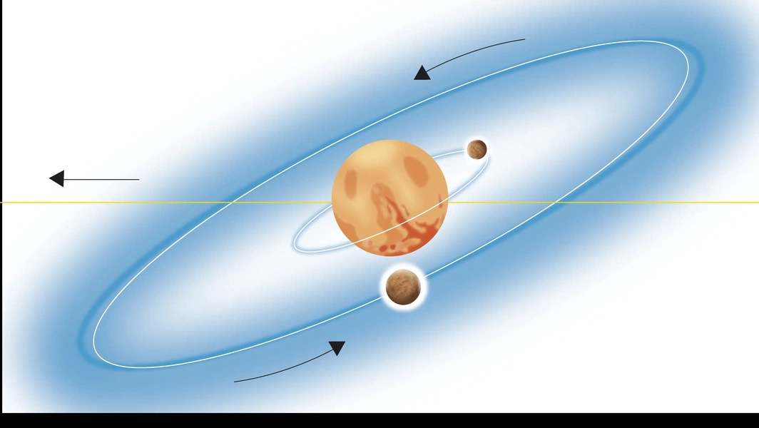 Views of the Martian sky