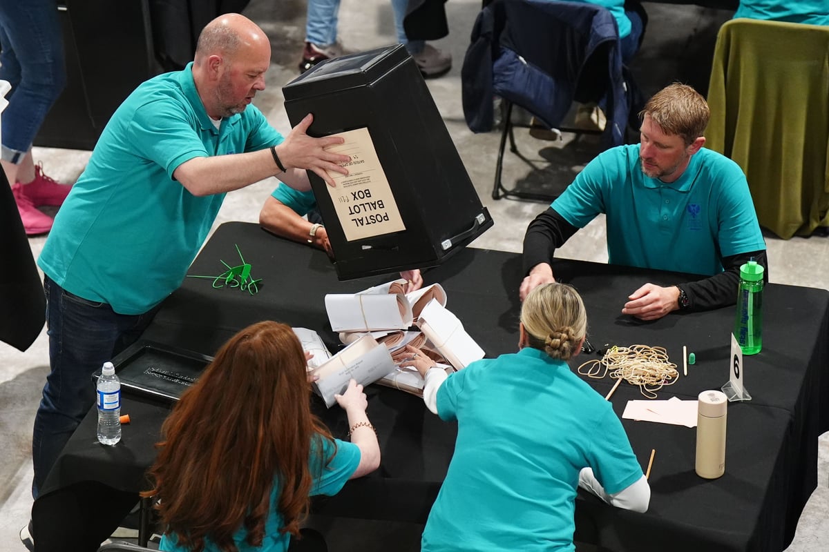 Makerfield, Aberdeen & Arbroath by-elections: Key numbers and electoral ...