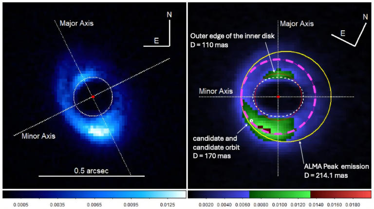 Young disk around WRAY 15-1880 may contain a primitive planetary system