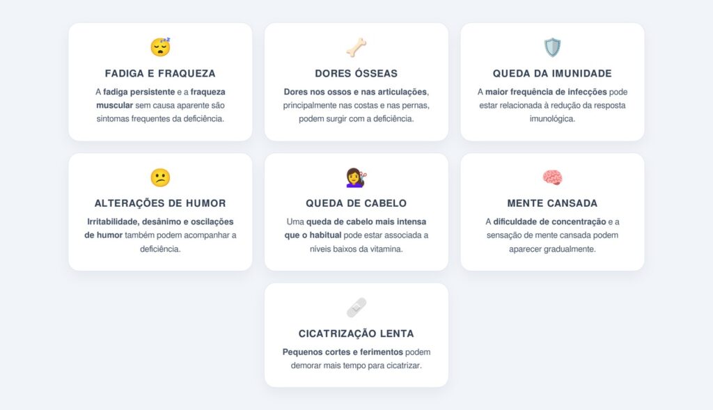 A falta de exposição ao sol está associada à baixa de vitamina D, ao ...