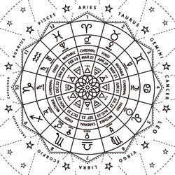 Rising sign calculator - uncover the mystery of your true self