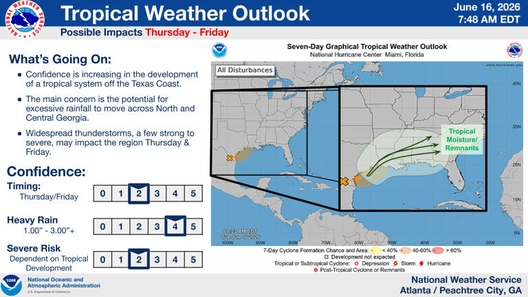 Scattered rain showers, isolated flash flooding possible today