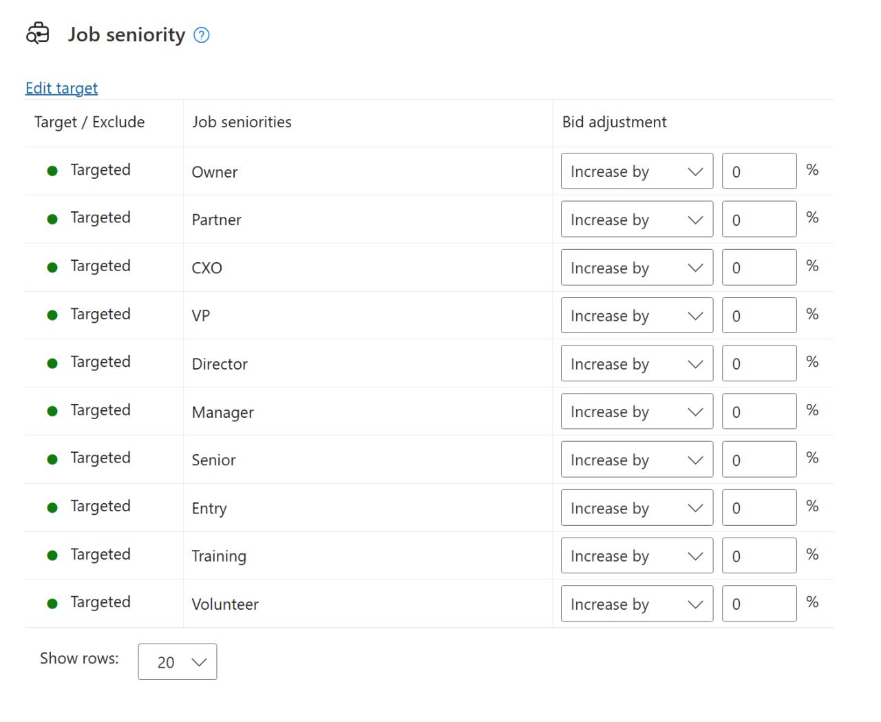 Microsoft Ads expands LinkedIn targeting with job seniority filters
