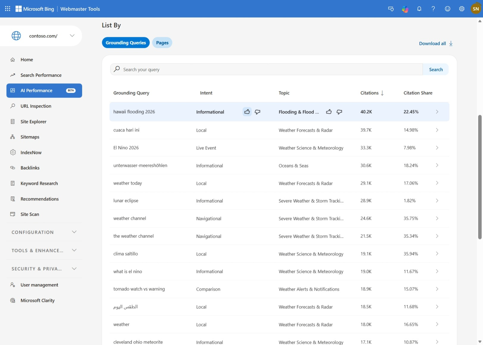 Bing Webmaster Tools updates AI reporting with intents, topics ...
