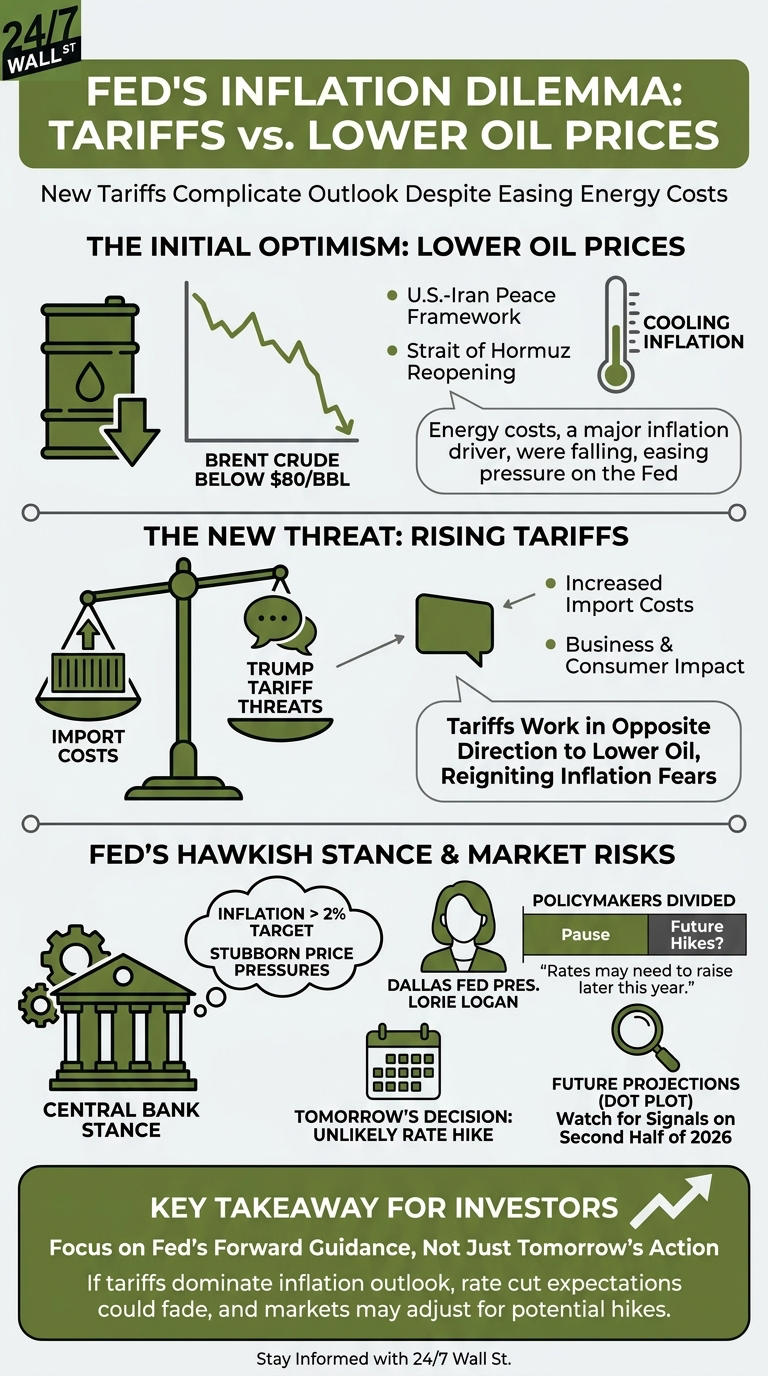 Opinion: Trump’s newest trade war threat could force the Fed to act ...