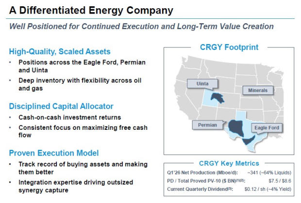 Crescent Energy and the trend toward oil-rich cash flow assets