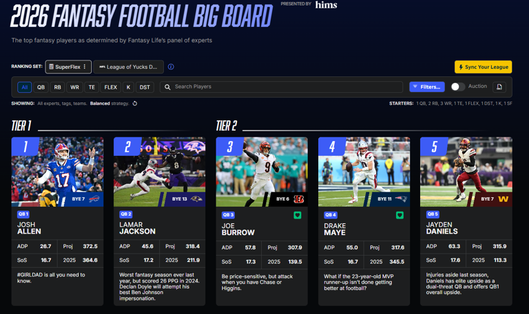It's officially go time for the 2026 fantasy draft season