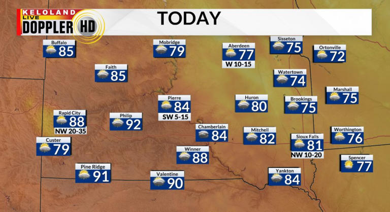 Rain chances ahead the next 24 hours; Strong northwest winds tomorrow