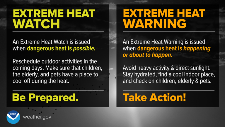 What weather service heat alerts mean, what you should do in Florida