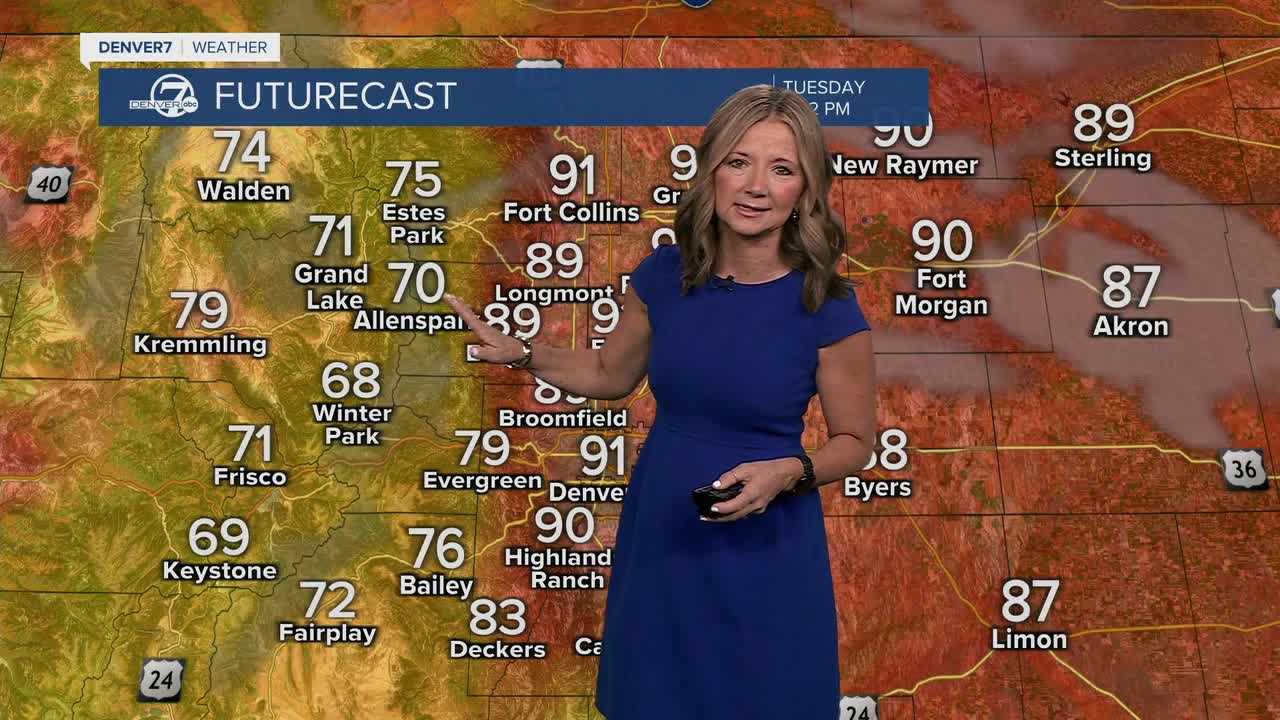 Hot and dry weather settles in across Colorado