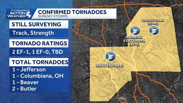 Two tornadoes confirmed in Butler County during Sunday's line of severe ...