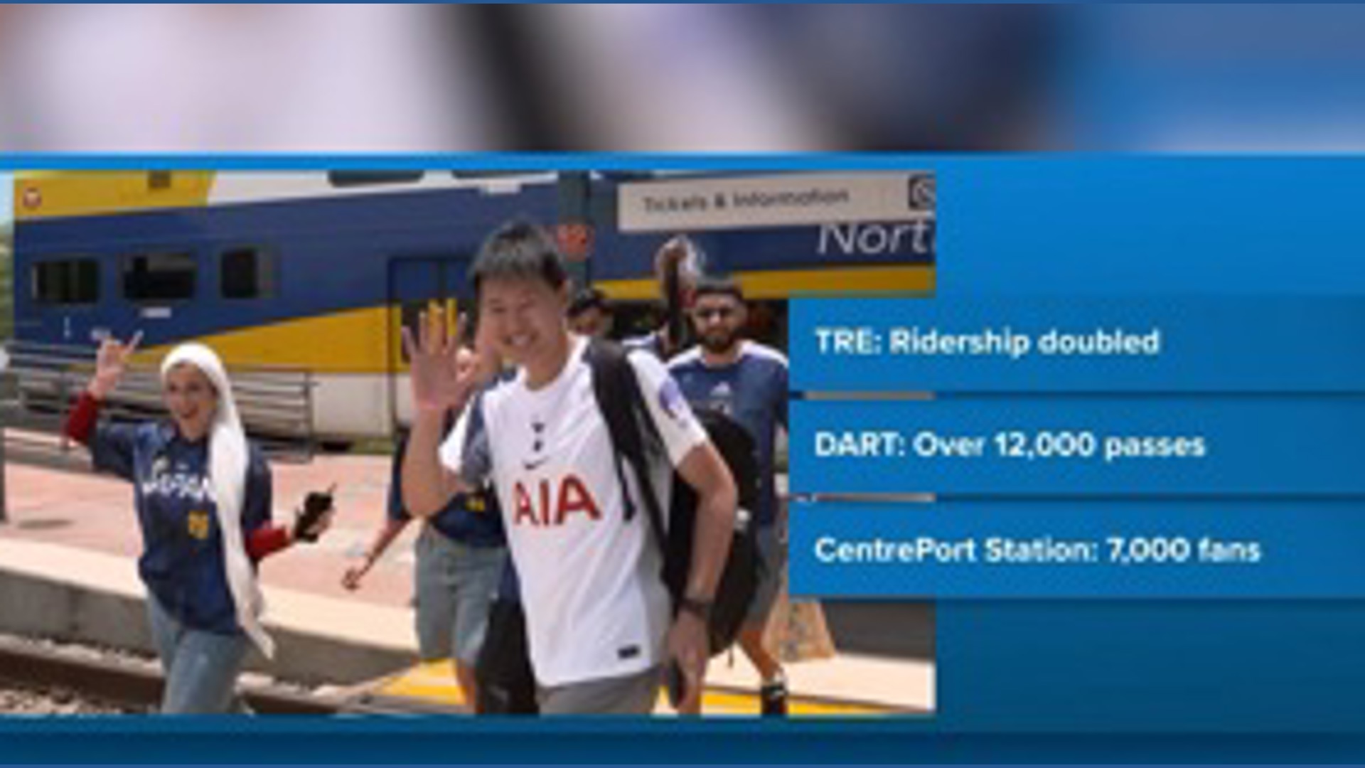 A look at how many fans used mass transit to get to the first World Cup ...