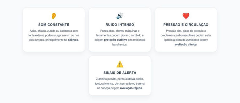 Zumbido constante no ouvido pode ficar mais forte com pressão alta ...