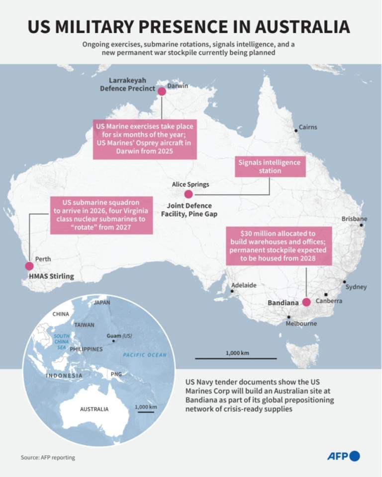 US eyes building arms stockpile in Australia