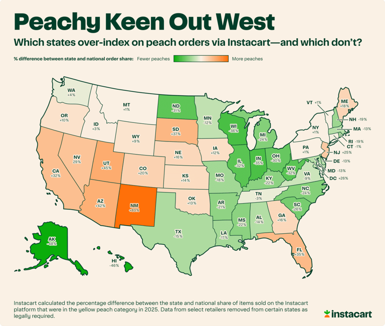 Sweet corn, stone fruit and strong opinions: What Instacart orders ...