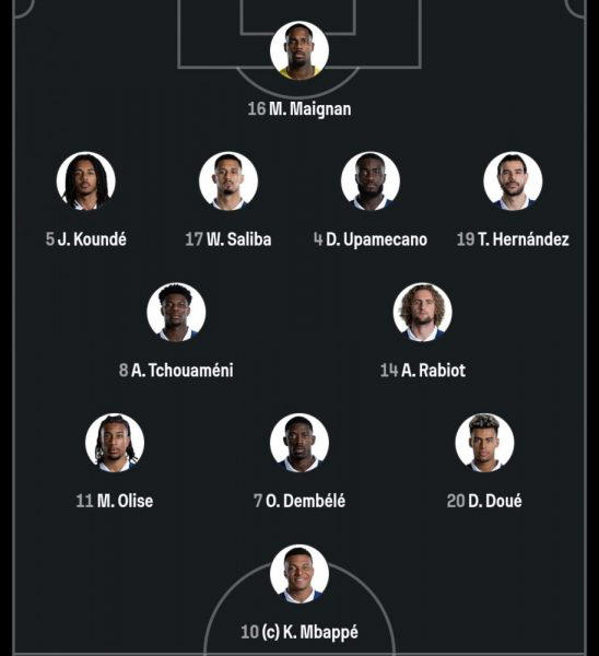 France vs Senegal – Official lineups