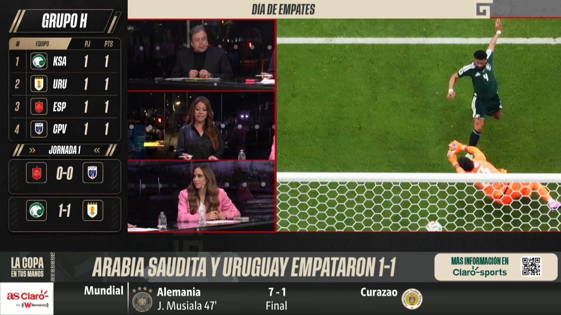 El arranque mundialista pone en duda el poder de europeos y sudamericanos