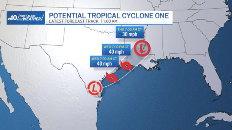 Nice weather continues Tuesday, storm chances later this week
