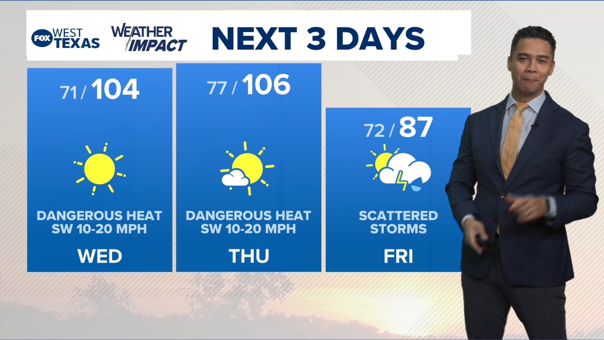 Triple-digit heat hits West Texas before cooler, stormy shift