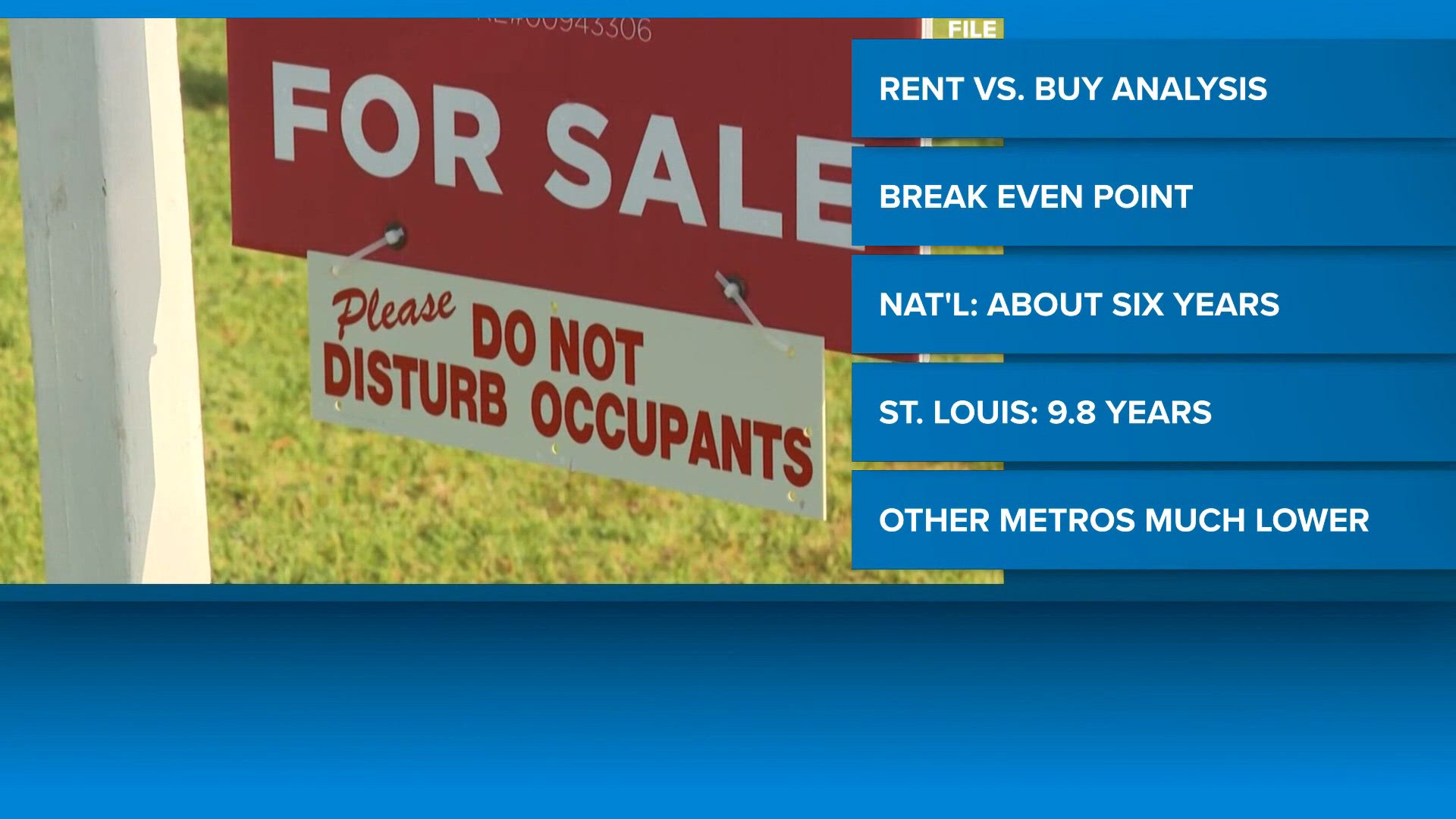 'Break-even' point for home ownership increases