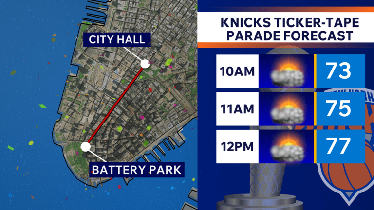 Storm threats loom over Knicks ticker-tape parade