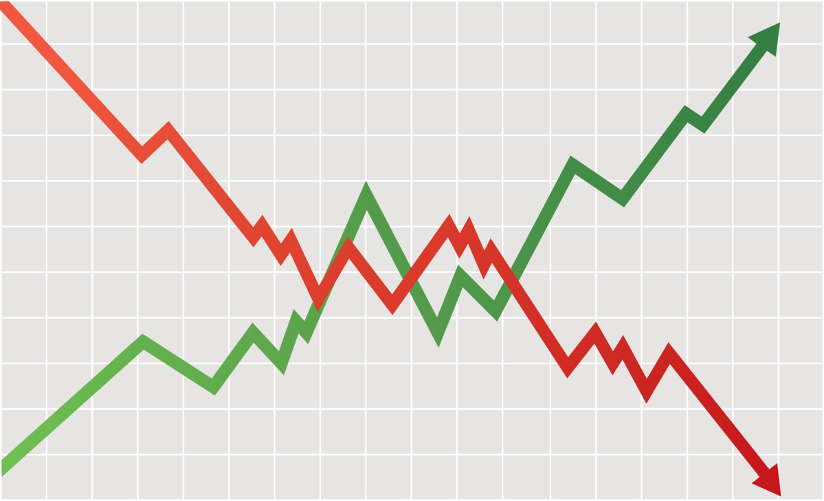 Why does Planet Labs stock keep going down?