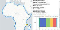 Africa’s coastlines have been changing for a century — critical ...