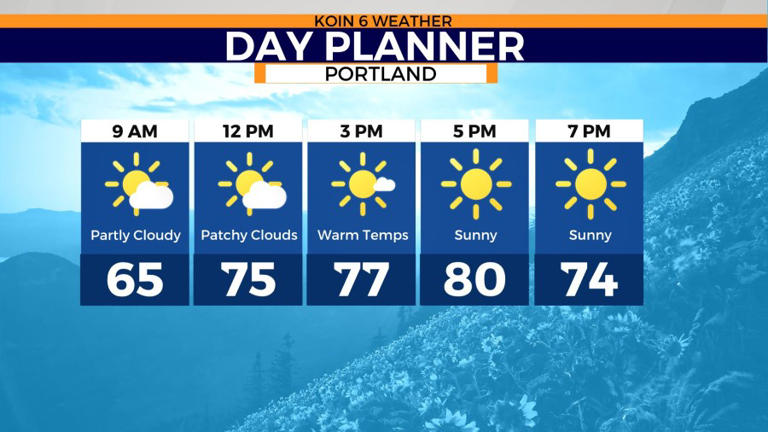 Extreme heat fades, summer vibes remain for Portland