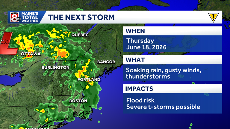 Soaking rains arrive in Maine on Thursday