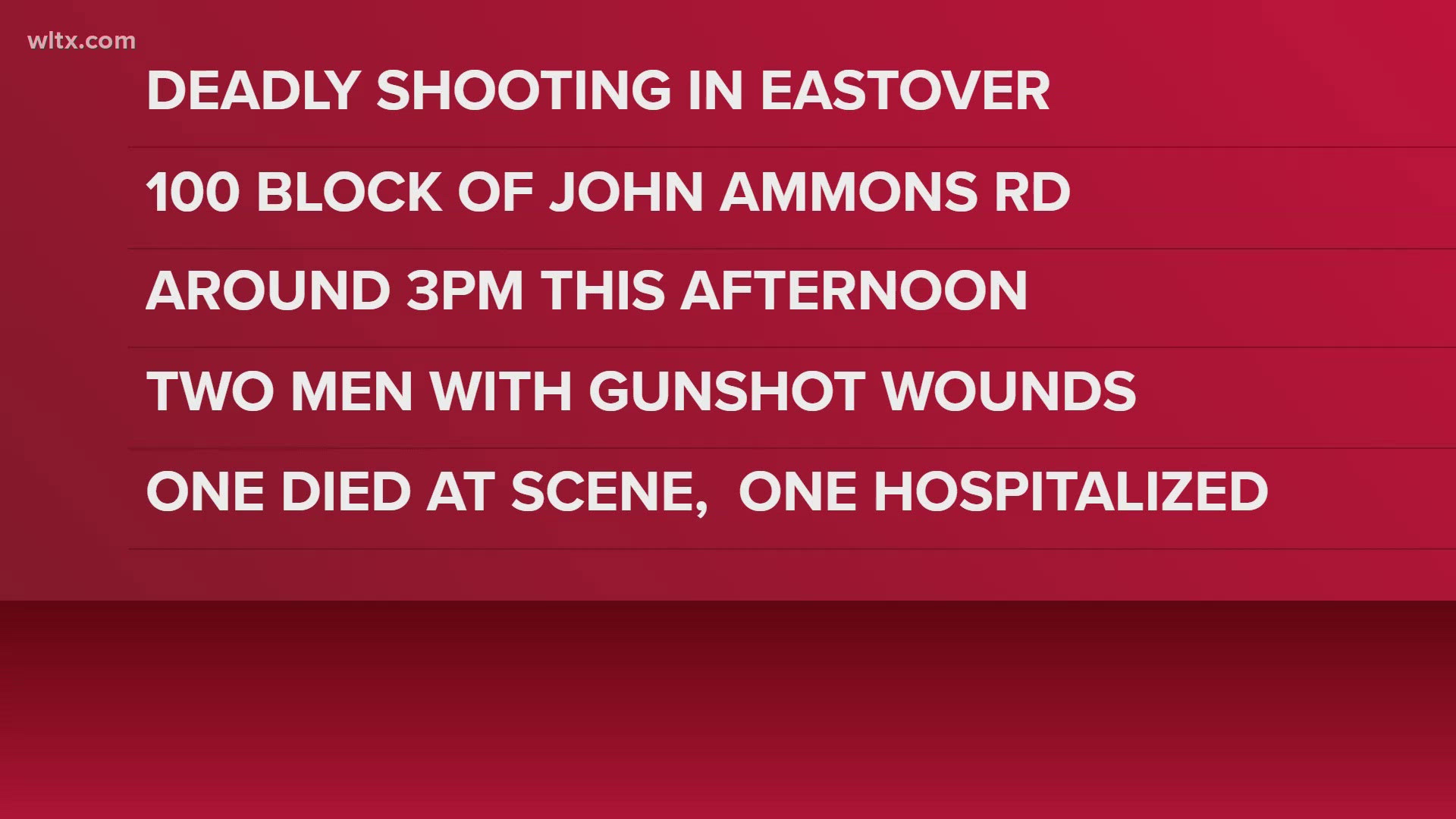 One dead, one injured in Eastover shooting, deputies say
