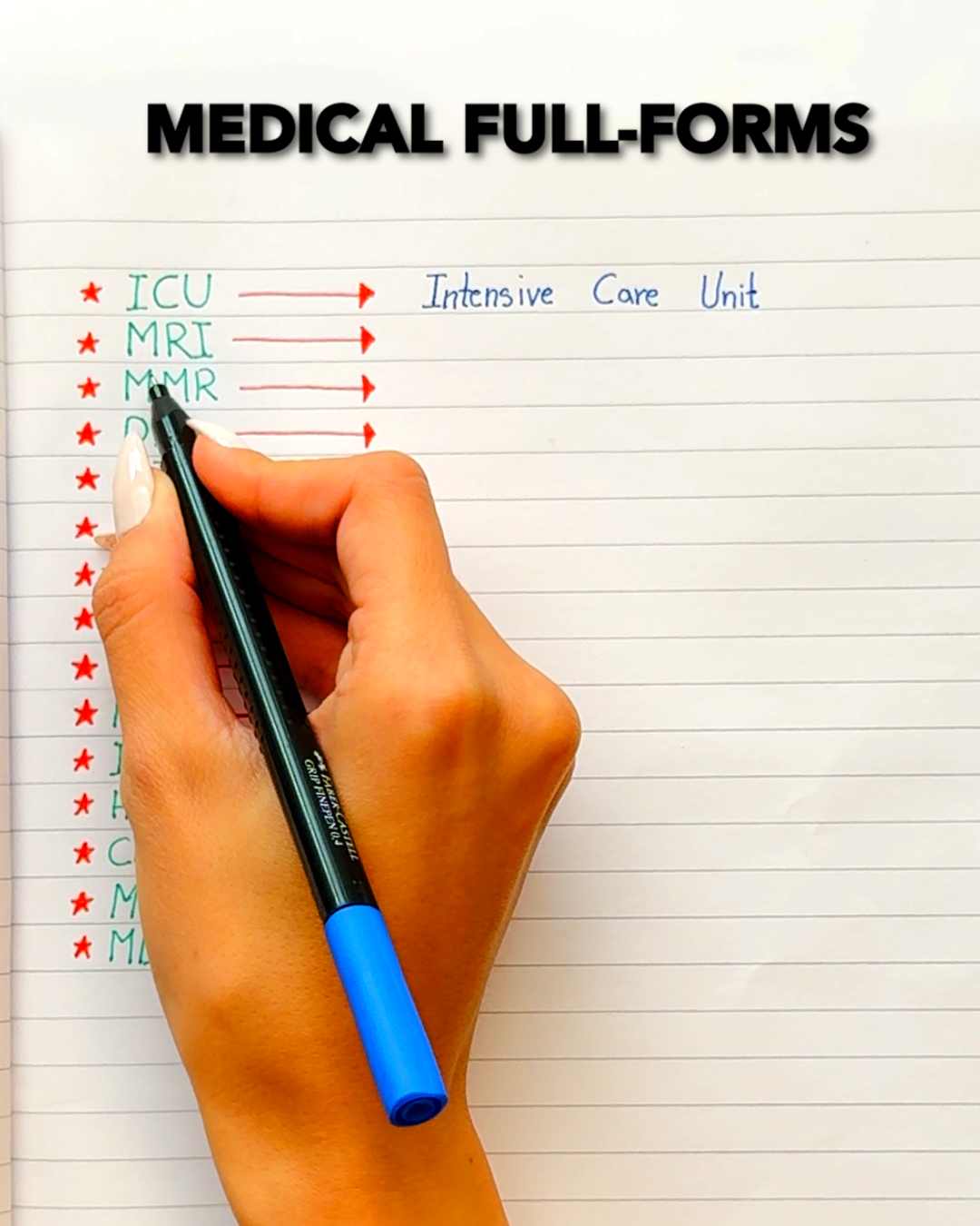 Formularios médicos completos que necesitas conocer