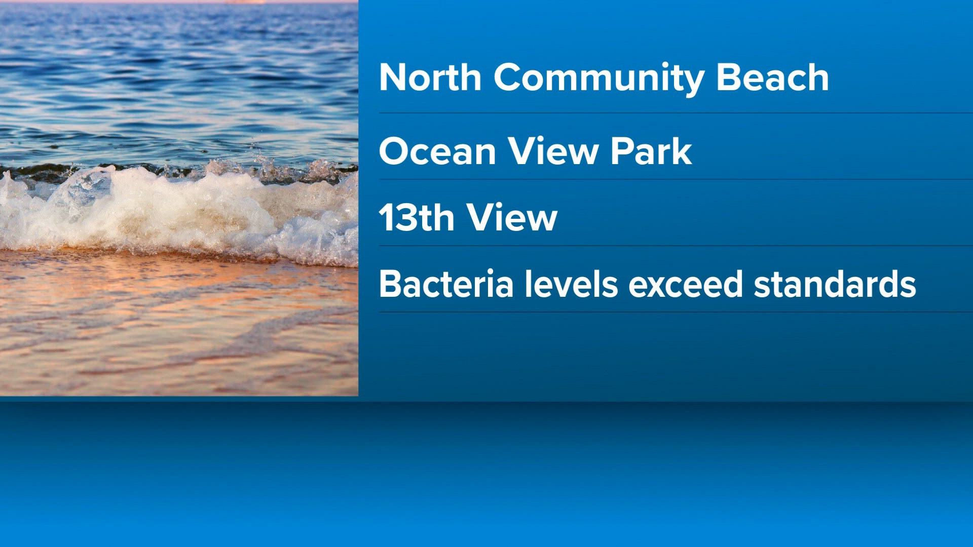 3 Ocean View beaches under swim advisories
