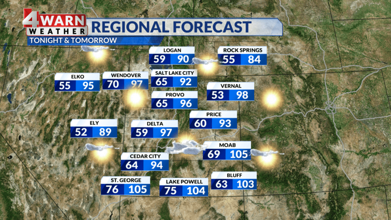 Utah weather: Hot with red flag warnings for central and southern Utah