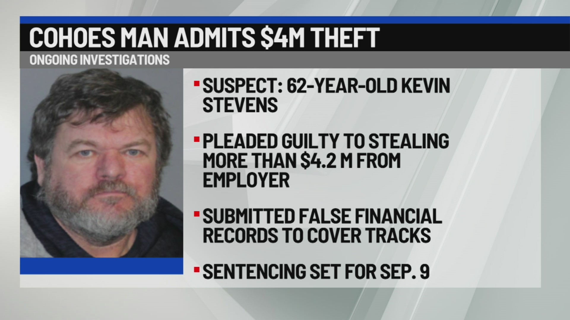 Cohoes man admits to embezzling over $4M from employer