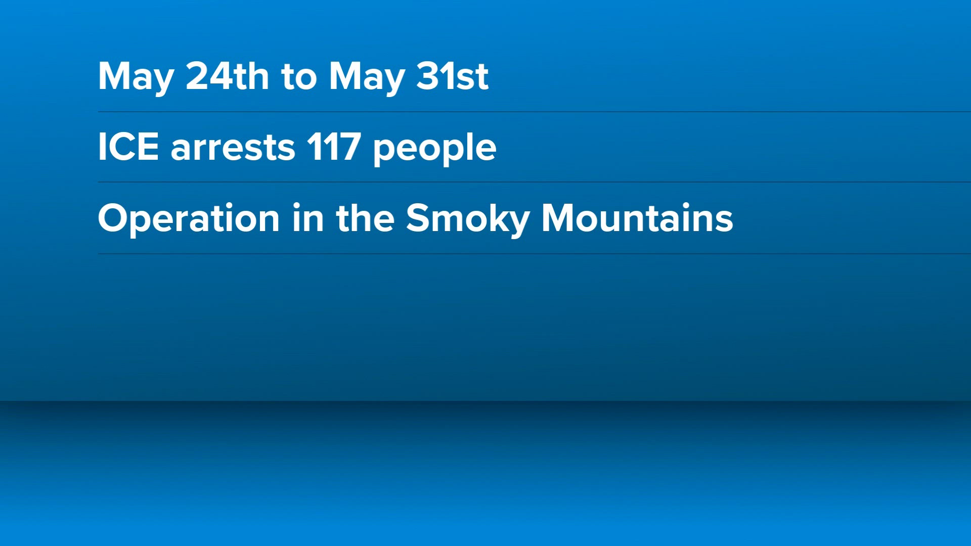ICE agents arrest more than 100 people in Smoky Mountains