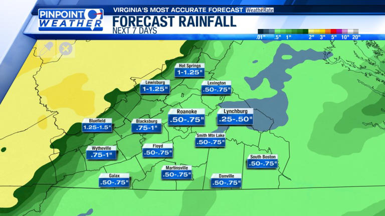 Pinpoint weather: Heat returning, then storms