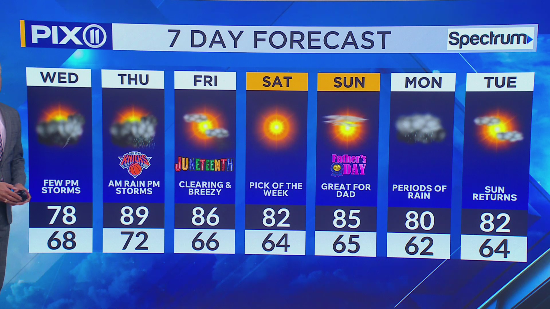 New York City braces for rain and thunderstorms
