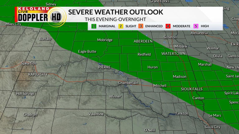 Storm Center PM update: More rain into Wednesday; watching the weekend