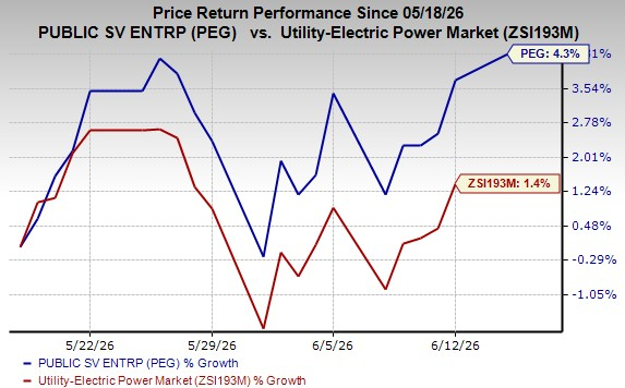 PEG benefits from stable utility operations and strategic investments