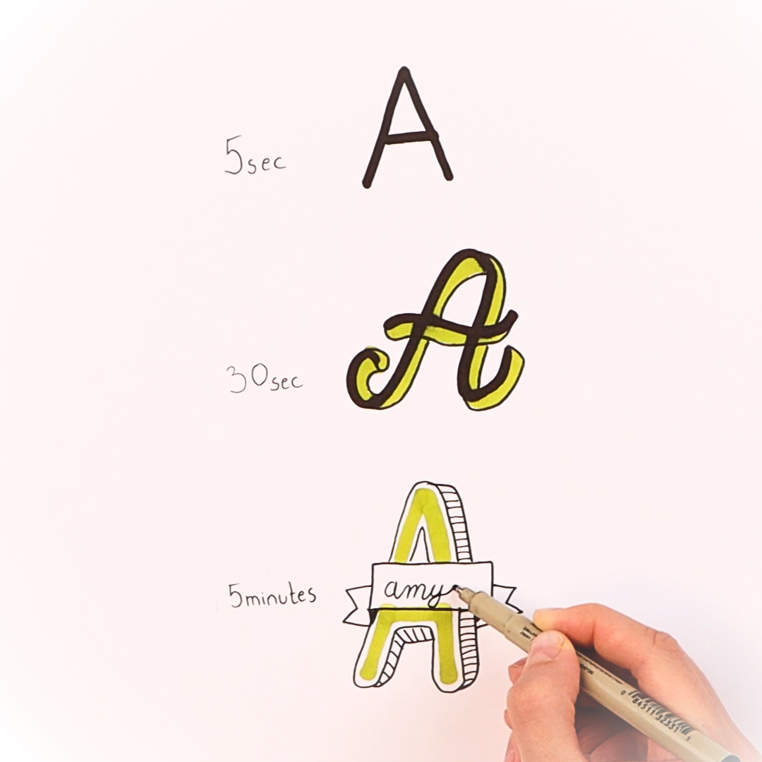 Different levels of drawing the letter A! 😍