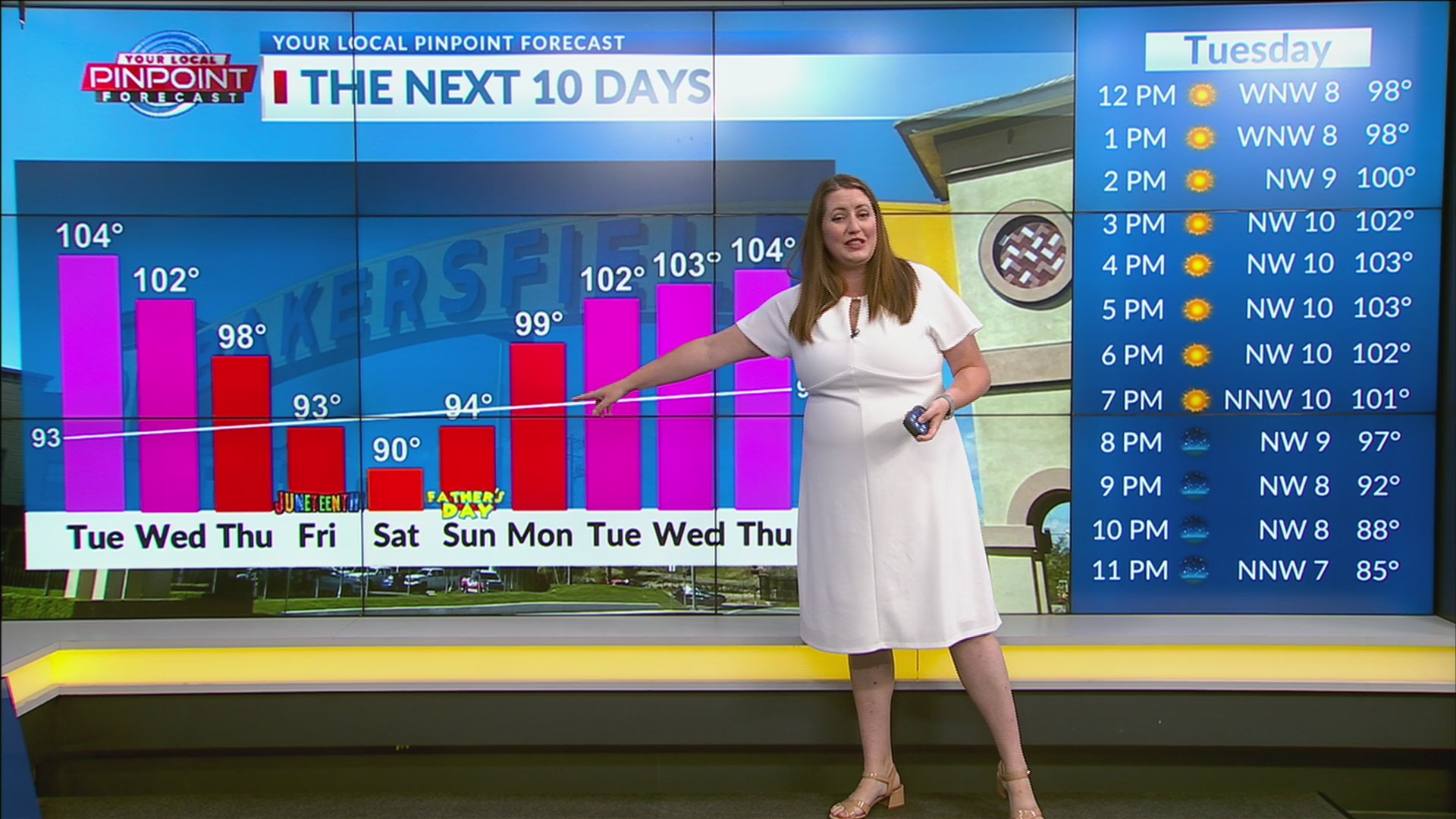 Elaina Rusk's full weather forecast for June 16, 2026