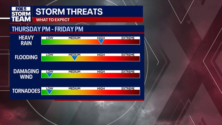 Live updates | North Georgia weather: Tornado warning issued in Putnam