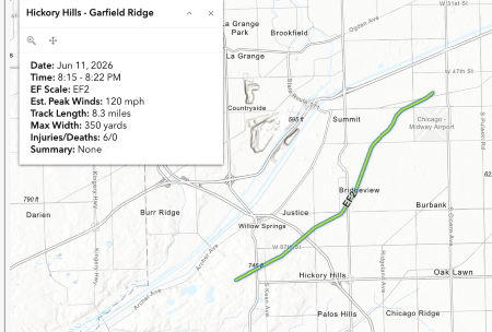 Hickory Hills EF-2 tornado reached peak winds of 120 MPH on 8.3 mile ...