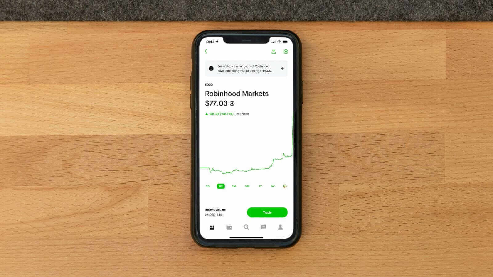 Hood stock layoffs: What to know as Robinhood slashes 10% of jobs