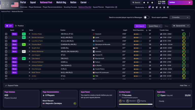 According to Football Manager 2026, these are the USMNT's highest ...