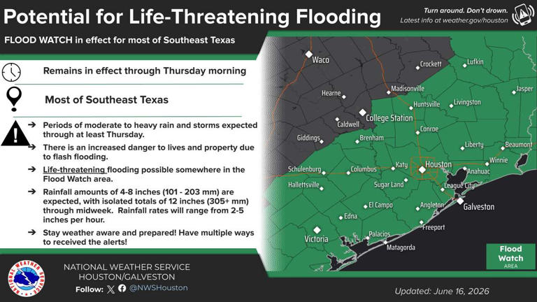 Storm closing in on Galveston, officials urge immediate prep