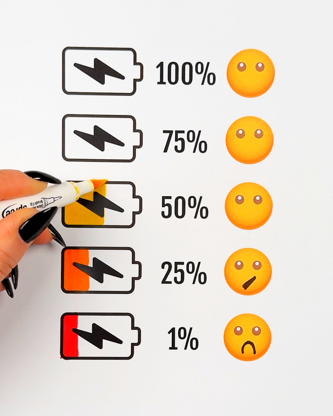 ¿Qué tan cargada está tu batería🔋?