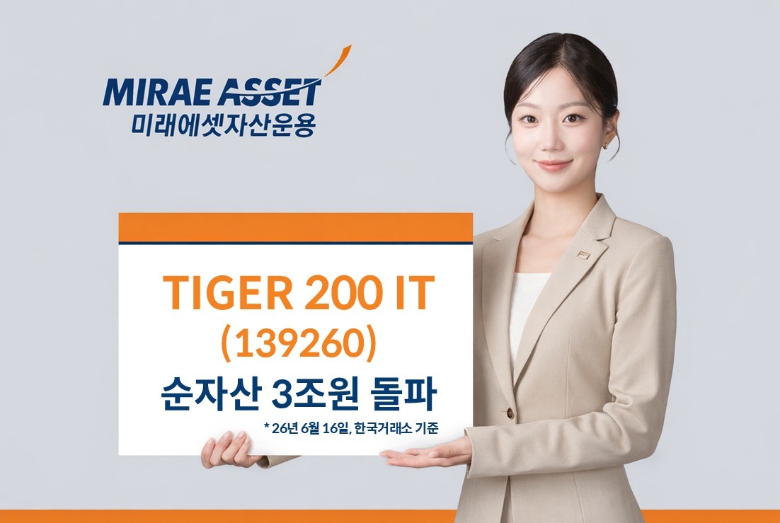 미래에셋자산운용, 'TIGER 200 IT' 순자산 3조원 돌파