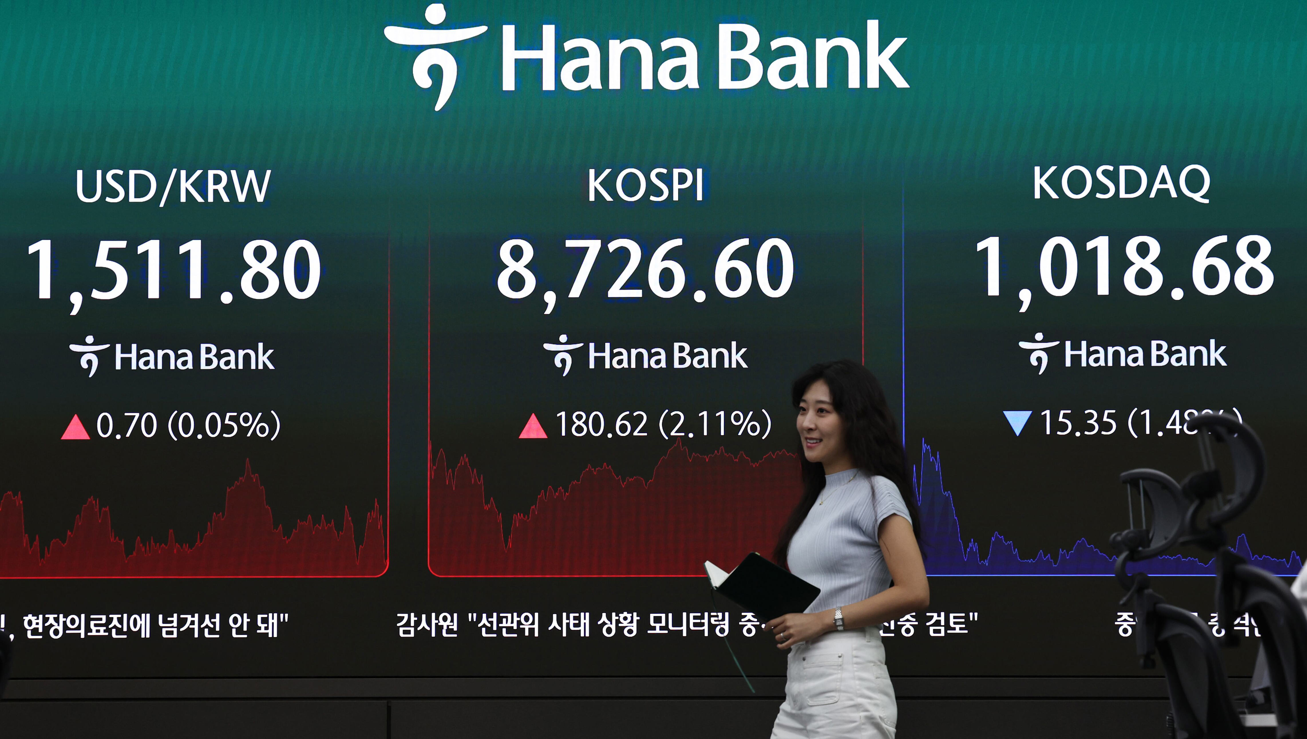 Kospi declines ahead of 9,000-point mark
